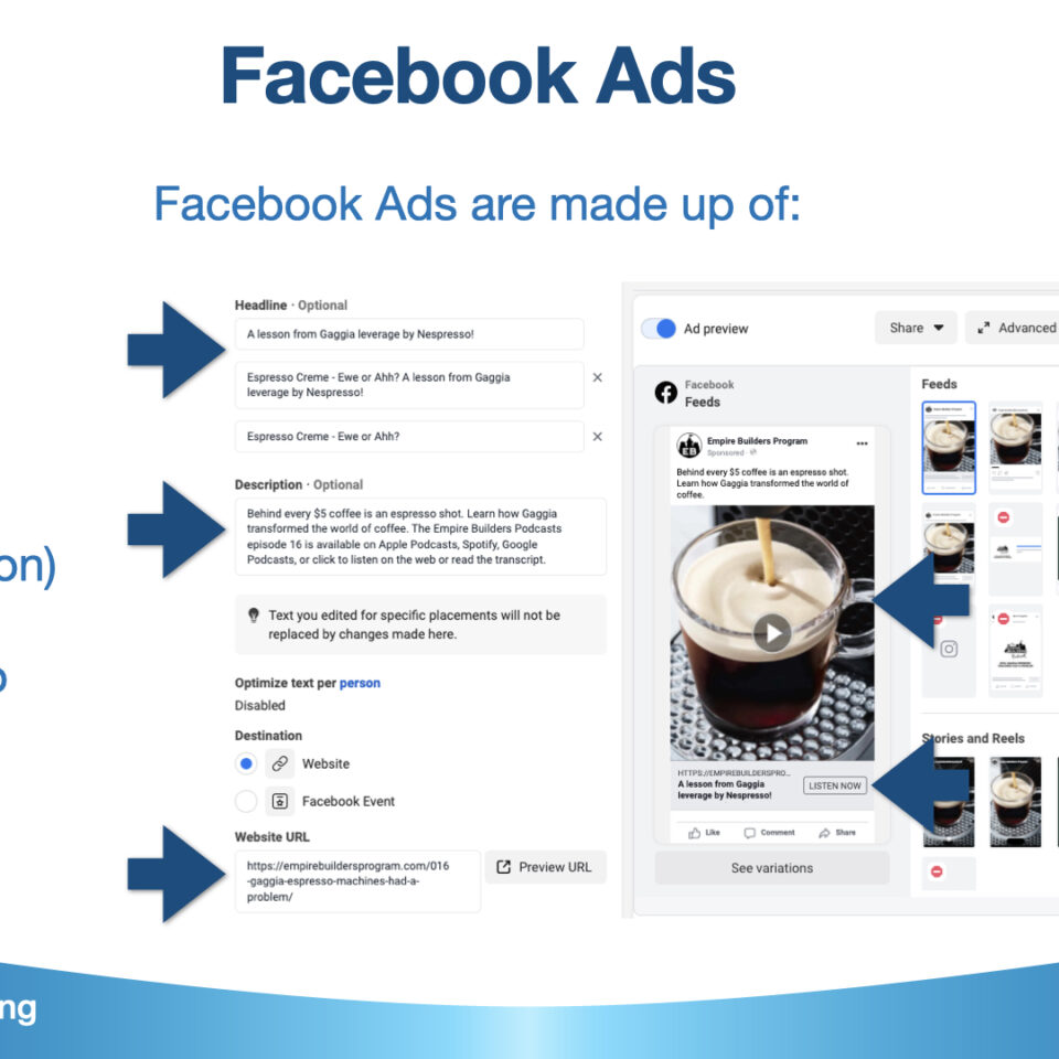 What is Digital Marketing?